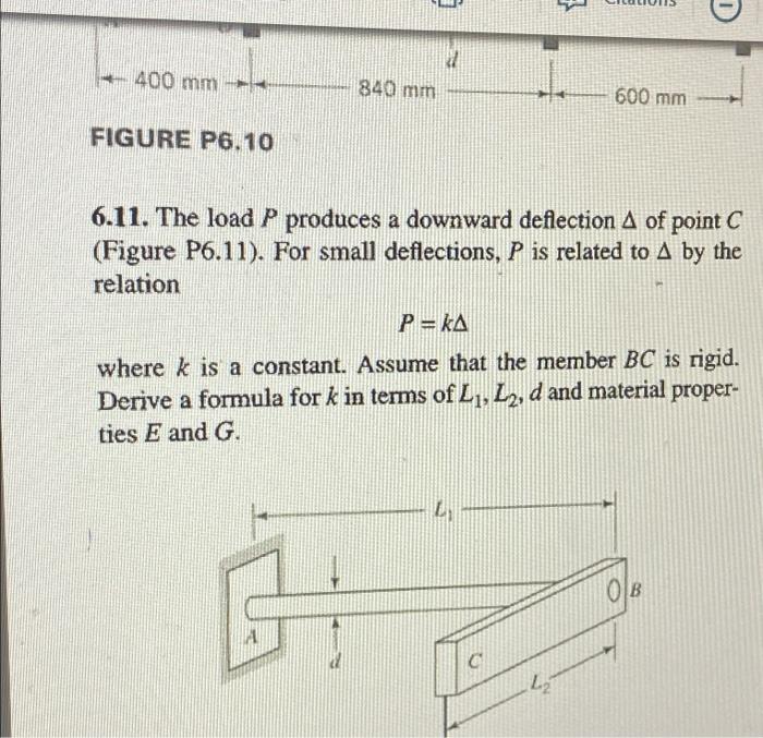 Solved 6.11. The load ( P ) produces a downward deflection ( | Chegg.com