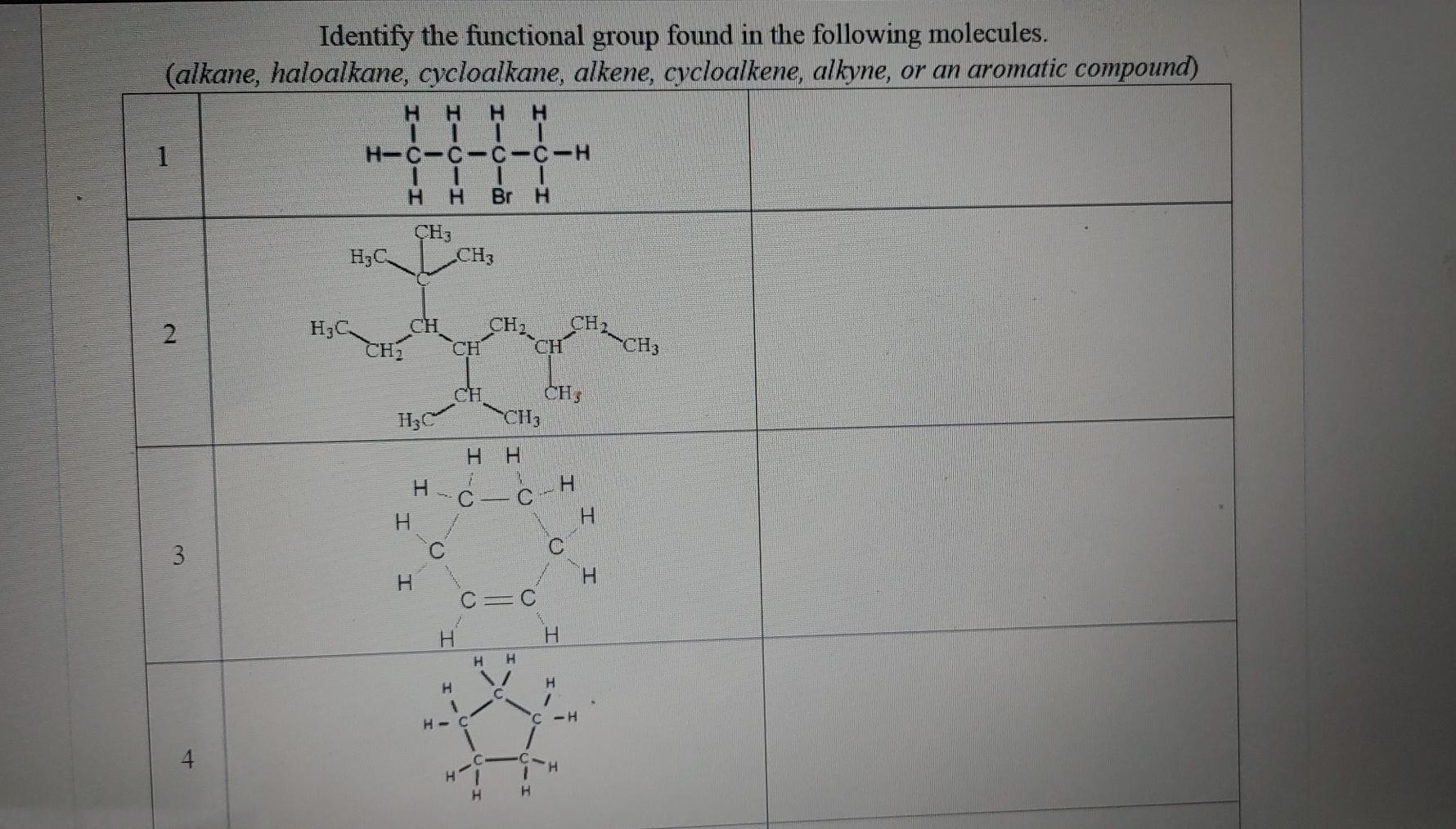 Solved Before we jump into functional groups let us practice | Chegg.com