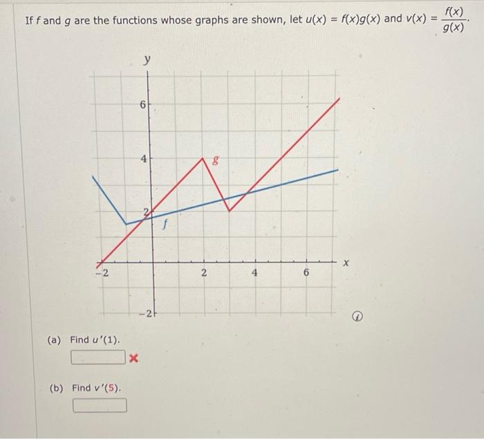 Solved If fand g are the functions whose graphs are shown, | Chegg.com