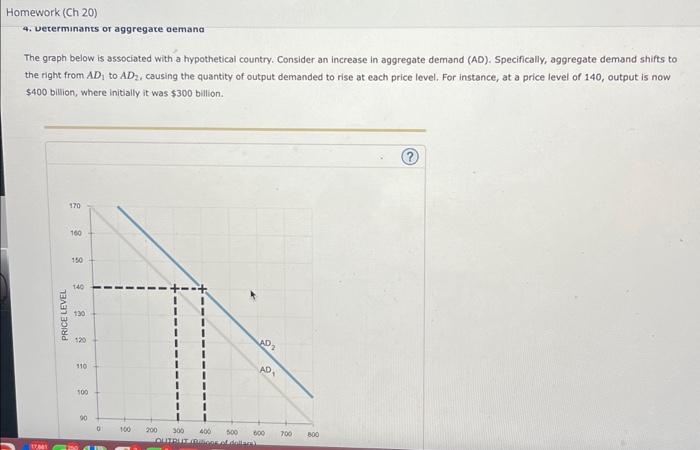 Solved The graph below is associated with a hypothetical | Chegg.com