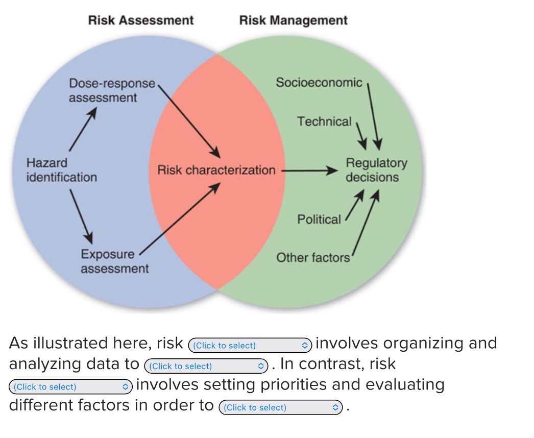 Solved As illustrated here, risk (Click to select) ﻿involves | Chegg.com