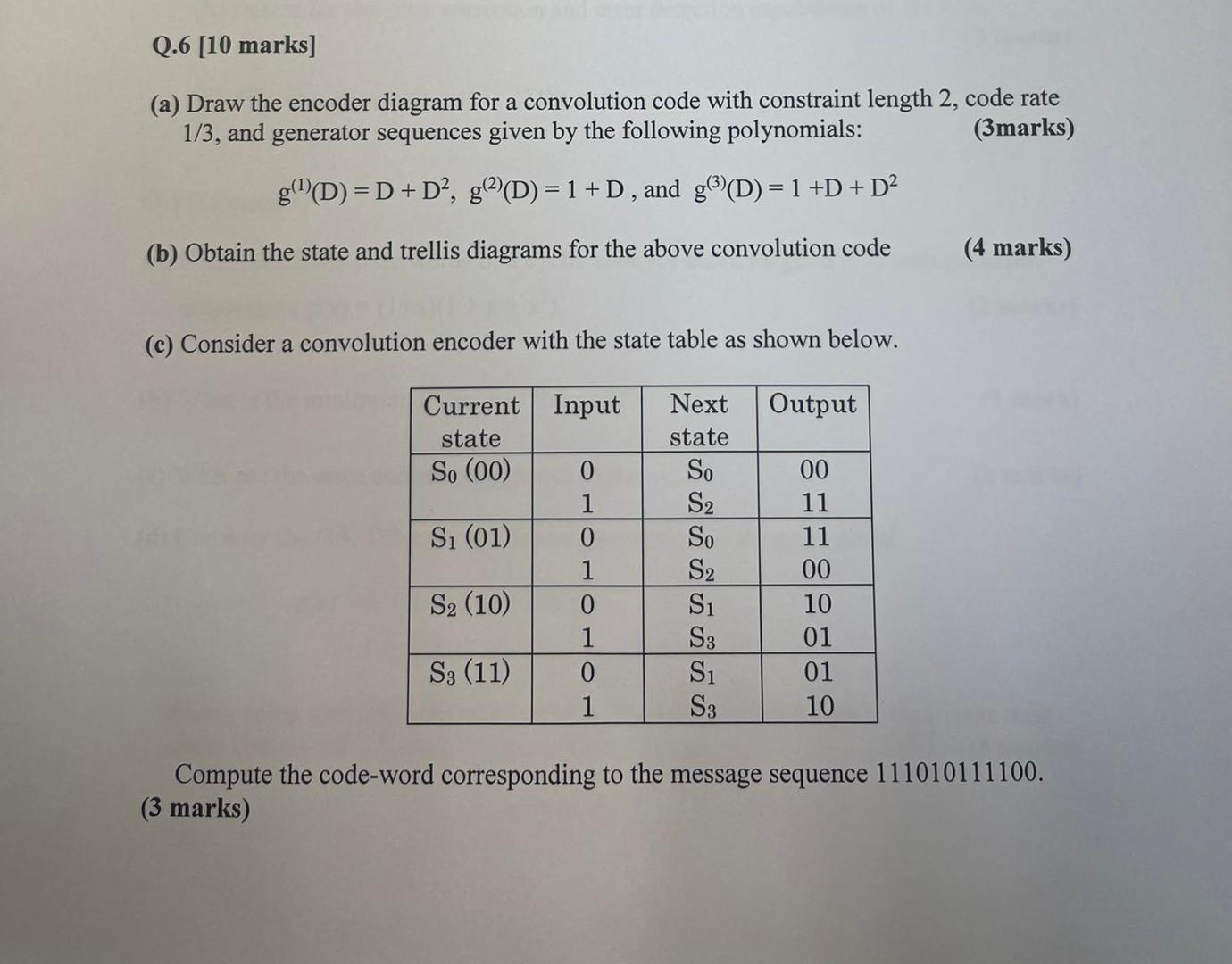 Solved A Draw The Encoder Diagram For A Convolution Code