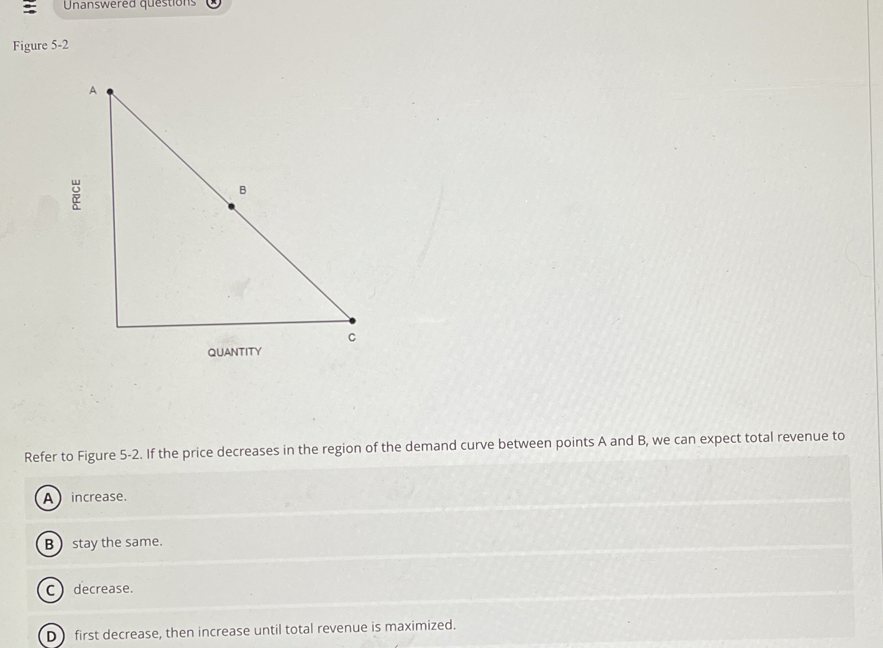 Solved Figure 5-2Refer to Figure 5-2. ﻿If the price | Chegg.com