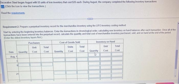 Solved Decorative Steel began August with 55 units of iron | Chegg.com