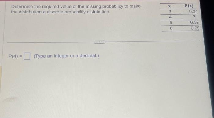 Solved Determine the required value of the missing | Chegg.com