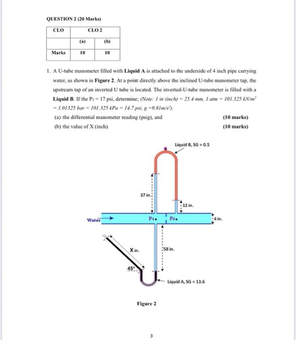 Solved QUESTION 2 (20 Marks) CLO CLO2 Marks 10 10 1. A | Chegg.com