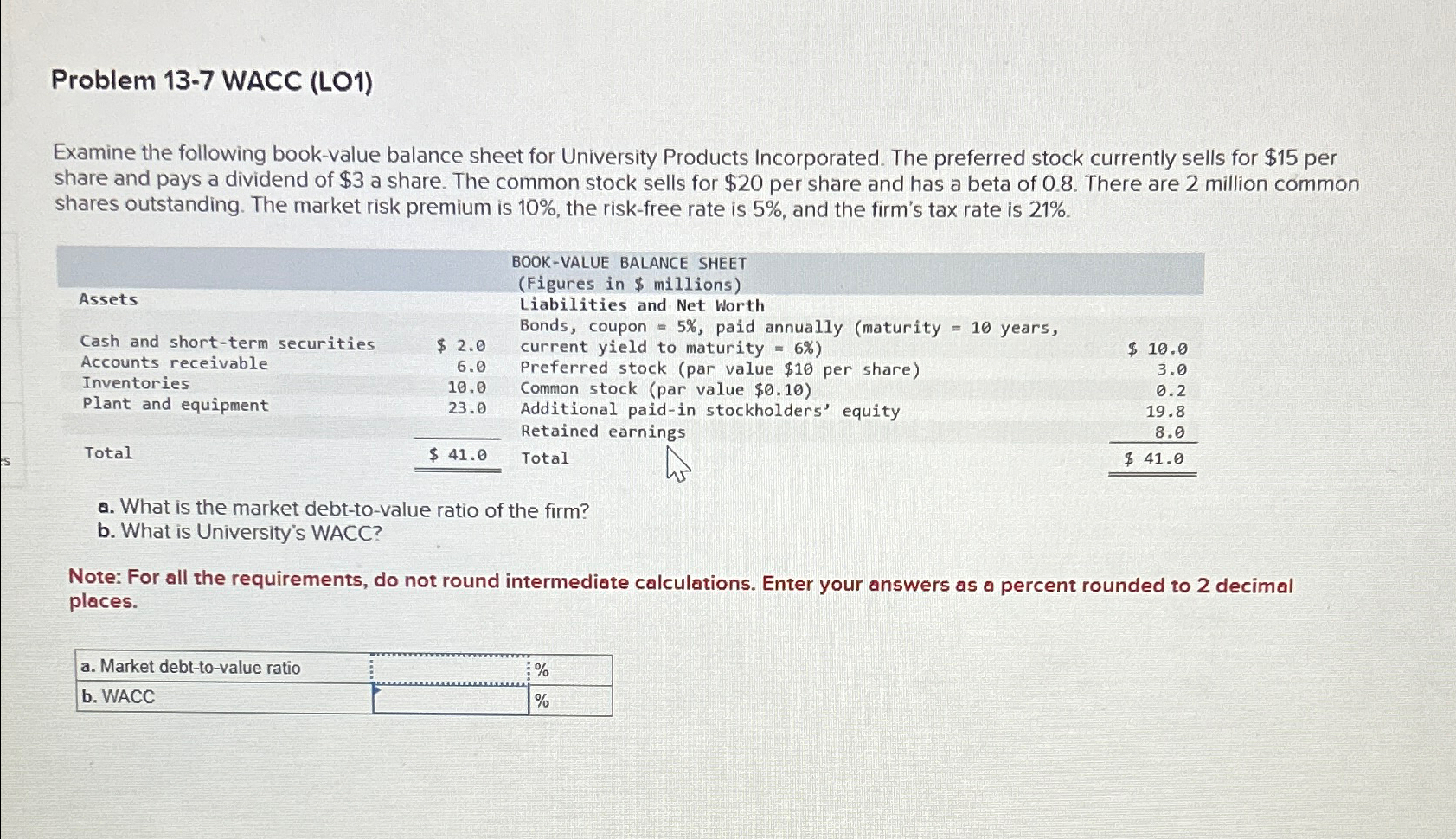 Solved Problem 13-7 ﻿WACC (LO1)Examine the following | Chegg.com