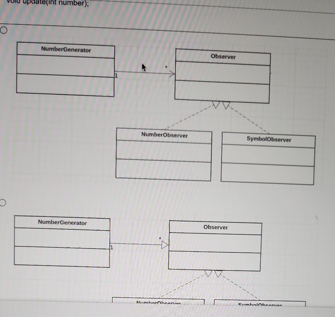 Solved Select the correct class diagram for the following | Chegg.com