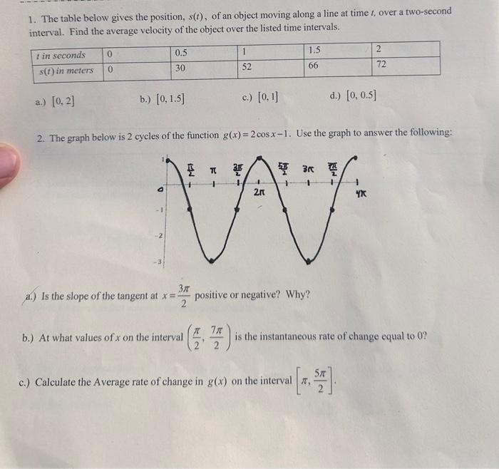 Solved 1. The table below gives the position, s(t), of an | Chegg.com