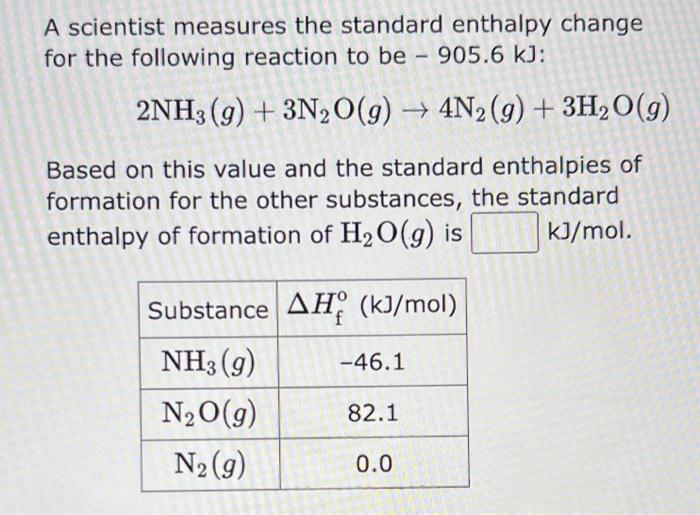 Solved A scientist measures the standard enthalpy change for | Chegg.com