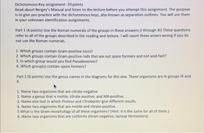 Dichotomous Key assignment- 10 points Read about | Chegg.com