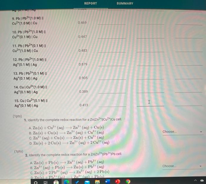 Solved bmission - Voltaic Cells REPORT SUMMARY Collecting | Chegg.com