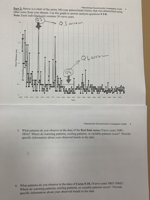 3 Paleoclimate Reconstruction Investigation Guide | Chegg.com