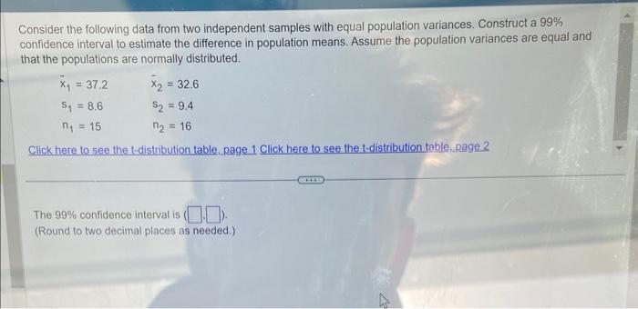 Solved Consider the following data from two independent | Chegg.com