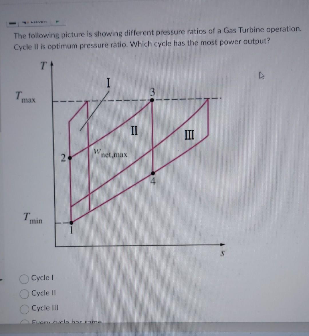 Solved The following picture is showing different pressure | Chegg.com