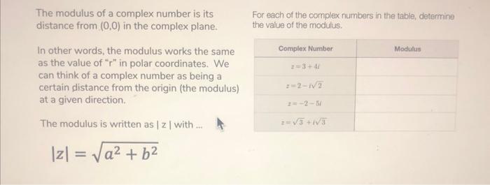 Solved The modulus of a complex number is its For each of | Chegg.com