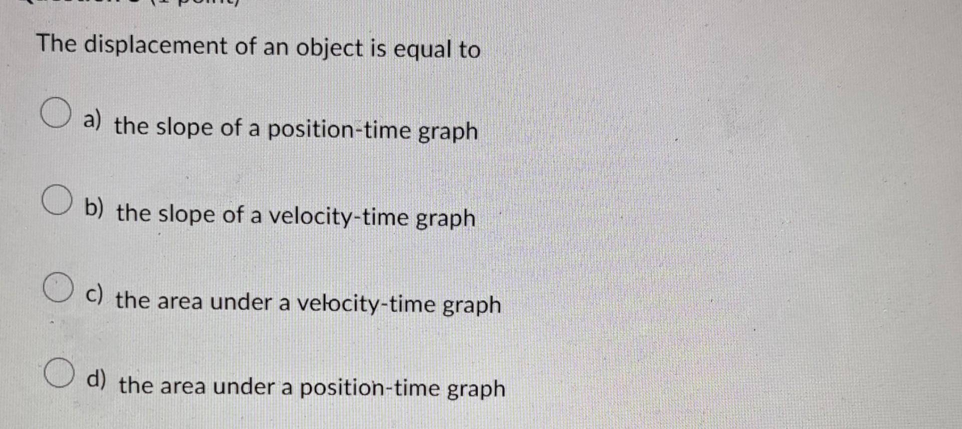 Solved An object undergoes a displacement Δd1 followed by a | Chegg.com