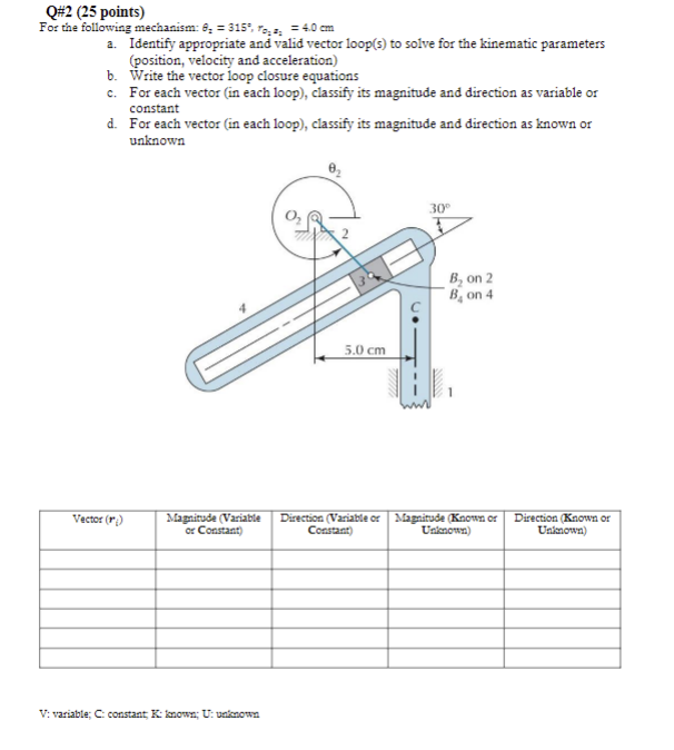 Solved Q#2 (25 ﻿points)For the following mechanism: | Chegg.com