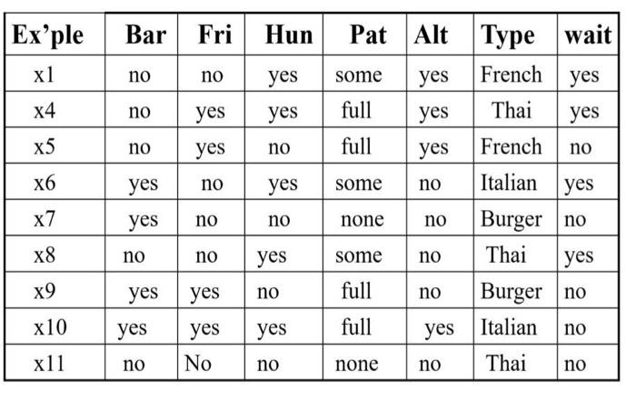 Solved I want a detailed explanation of this solved example. | Chegg.com