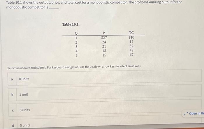 Solved Table 10.1 shows the output, price, and total cost | Chegg.com