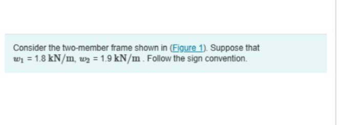 Solved Consider the two-member frame shown in (Figure 1). | Chegg.com