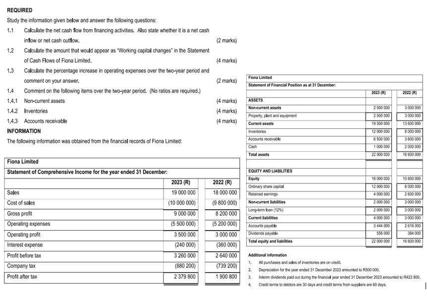 Solved REQUIREDStudy the information given below and answer | Chegg.com