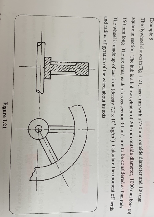 Solved Example 5 The flywheel shown in Fig 121, has a rim | Chegg.com