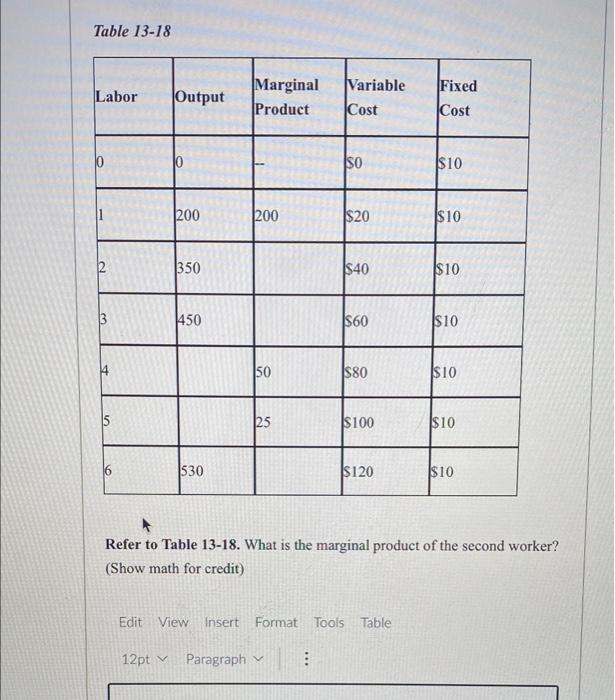 Solved Table 13-18 Variable Fixed Labor Output Marginal | Chegg.com