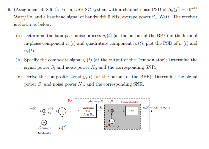 Solved (Assignment 4, 8.6-4): For a DSB-SC system with a | Chegg.com