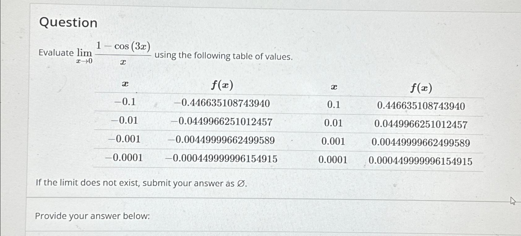 Solved QuestionEvaluate limx→01-cos(3x)x ﻿using the | Chegg.com