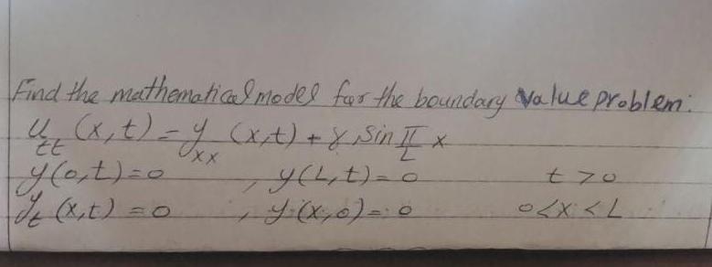 Solved Find the mathematical model far the boundary value | Chegg.com