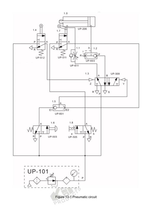 Figure 13-1 Pneumatic circuit | Chegg.com