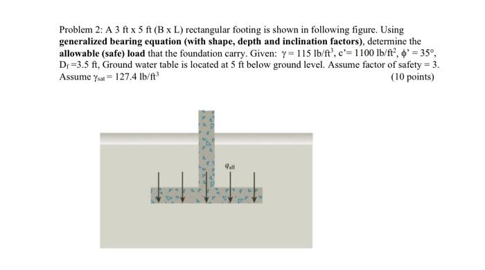 Problem 2: A 3ft×5ft(B×L) rectangular footing is | Chegg.com