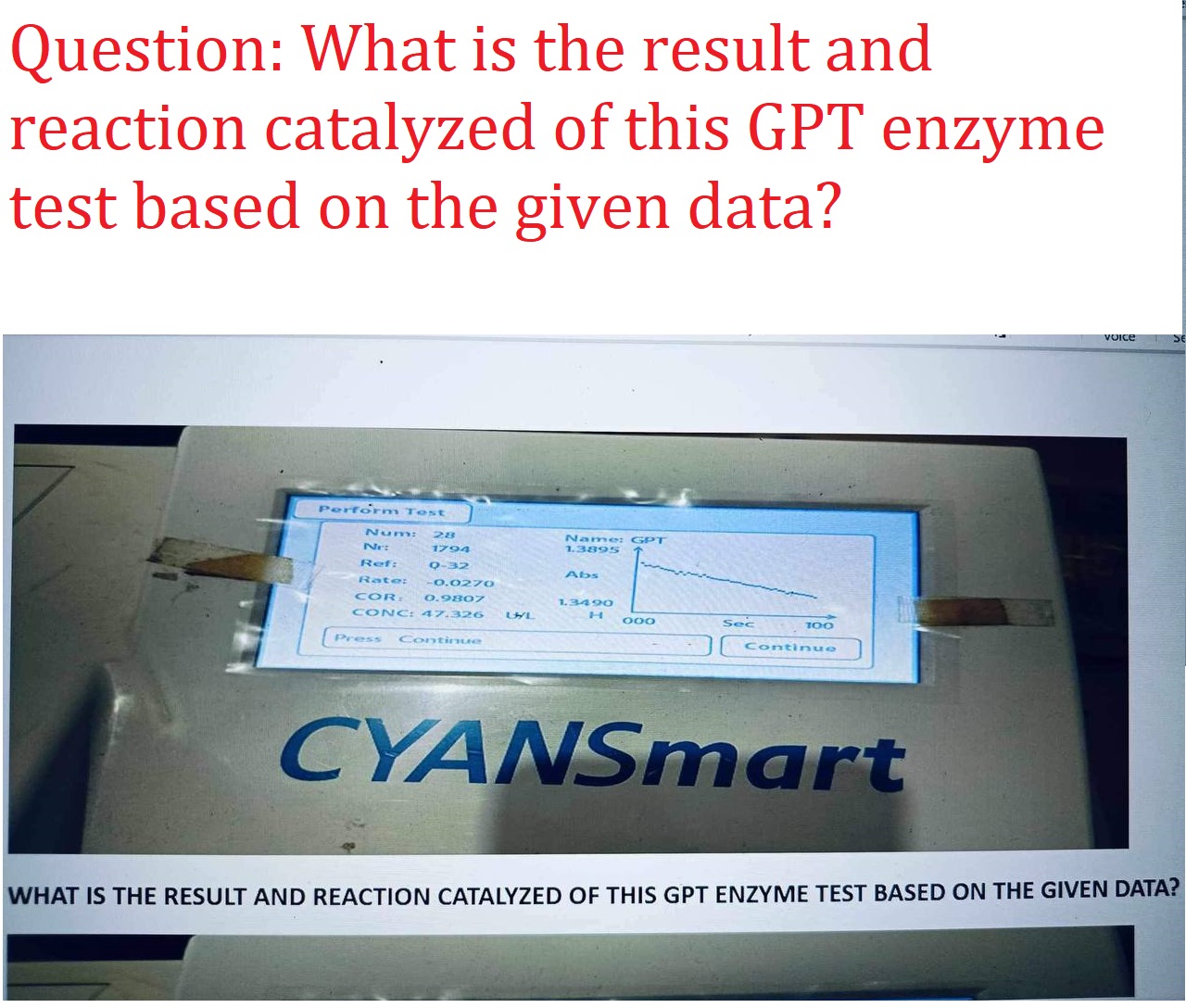 Solved WHAT IS THE RESULT AND REACTION CATALYZED OF THIS GPT | Chegg.com