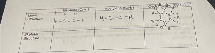 Solved please draw out for a better understanding | Chegg.com