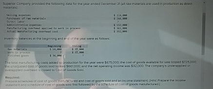 Solved materias;:\table[[Selling | Chegg.com