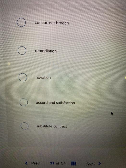 Solved Margo and Bruce have an agreement in which Margo will | Chegg.com