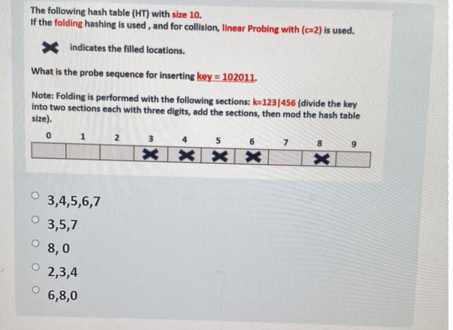 Solved The following hash table (HT) ﻿with size 10.If the | Chegg.com