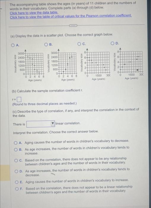 Solved Critical Values for the Pearson Correlation | Chegg.com