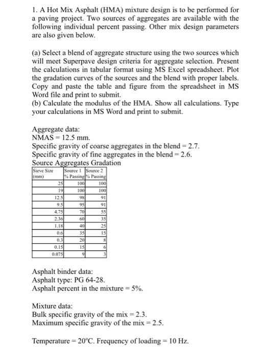 1. A Hot Mix Asphalt (HMA) mixture design is to be | Chegg.com