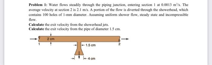 Solved Problem 1: Water flows steadily through the piping | Chegg.com