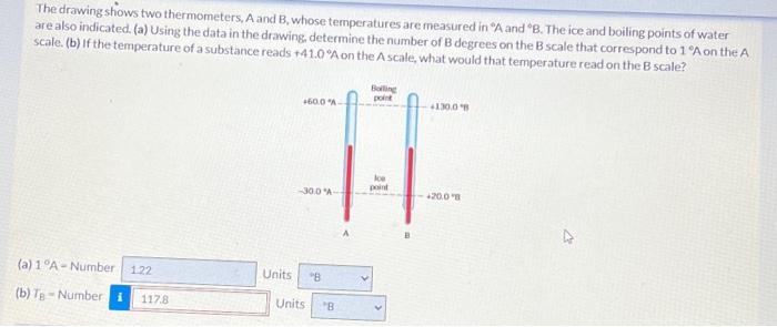 Solved The drawing shows two thermometers, A and B, whose | Chegg.com