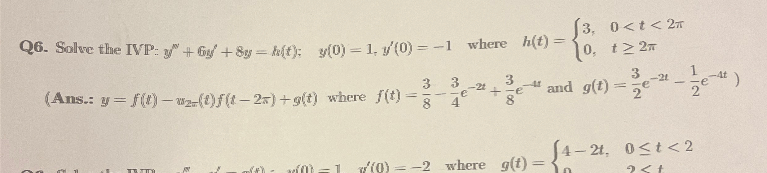Solved Q6. ﻿Sollve the IVP: Solve for laplace | Chegg.com