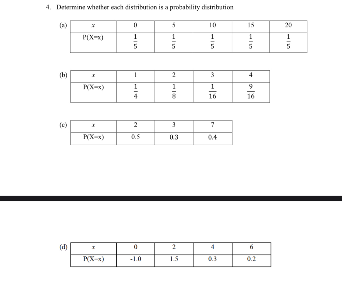 Solved Determine whether each distribution is a probability | Chegg.com