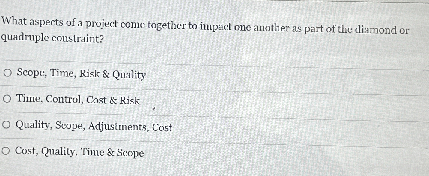 Solved What aspects of a project come together to impact one | Chegg.com