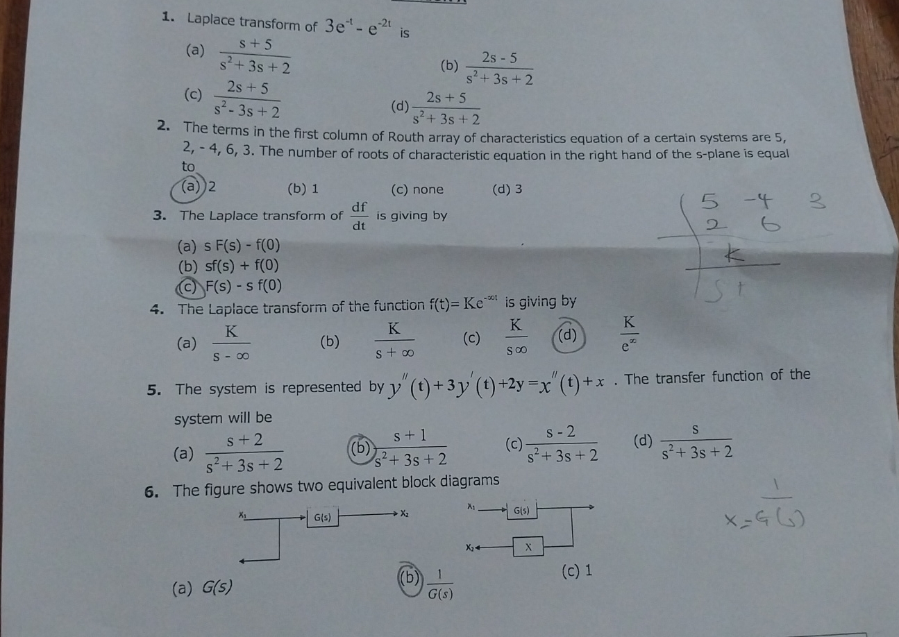 Solved Laplace transform of 3e-t-e-2t | Chegg.com