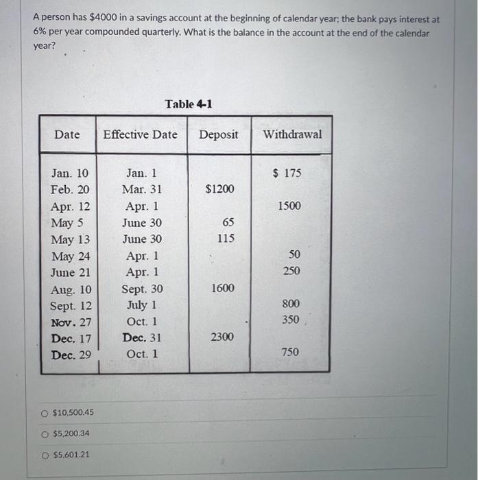 Solved A person has $4000 in a savings account at the | Chegg.com