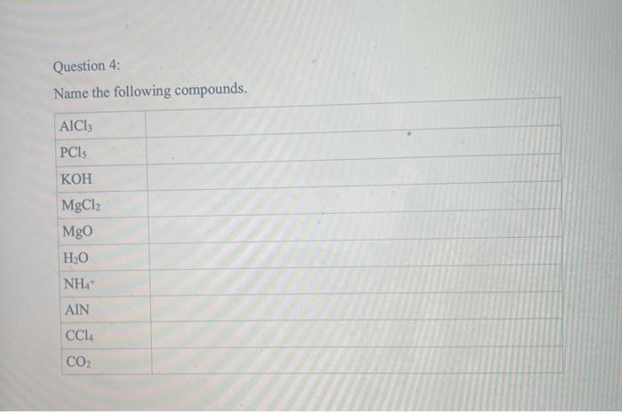 Solved Question 4: Name the following compounds. | Chegg.com