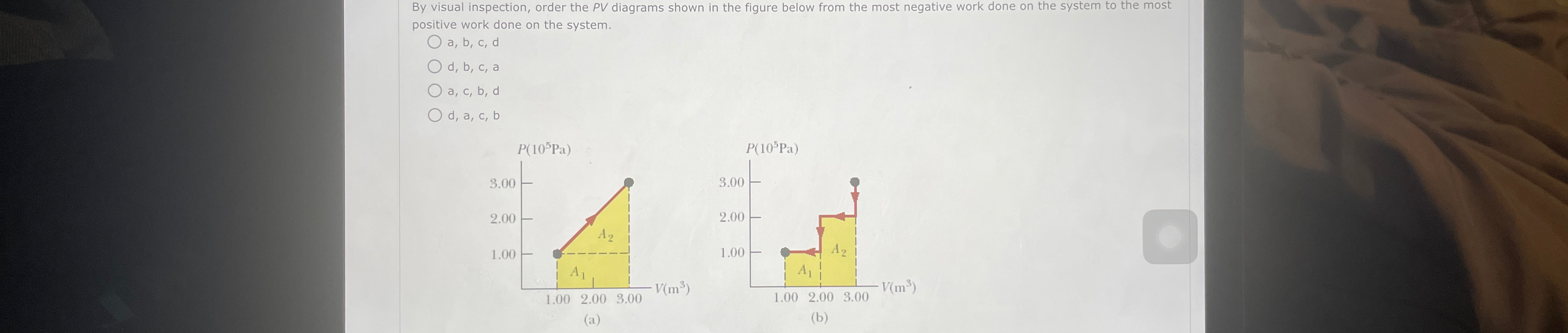 Solved Buy visual inspection order the PV diagram shown in | Chegg.com