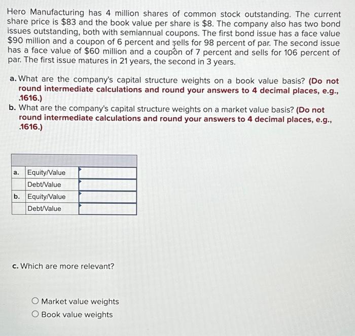 Solved Hero Manufacturing has 4 million shares of common | Chegg.com